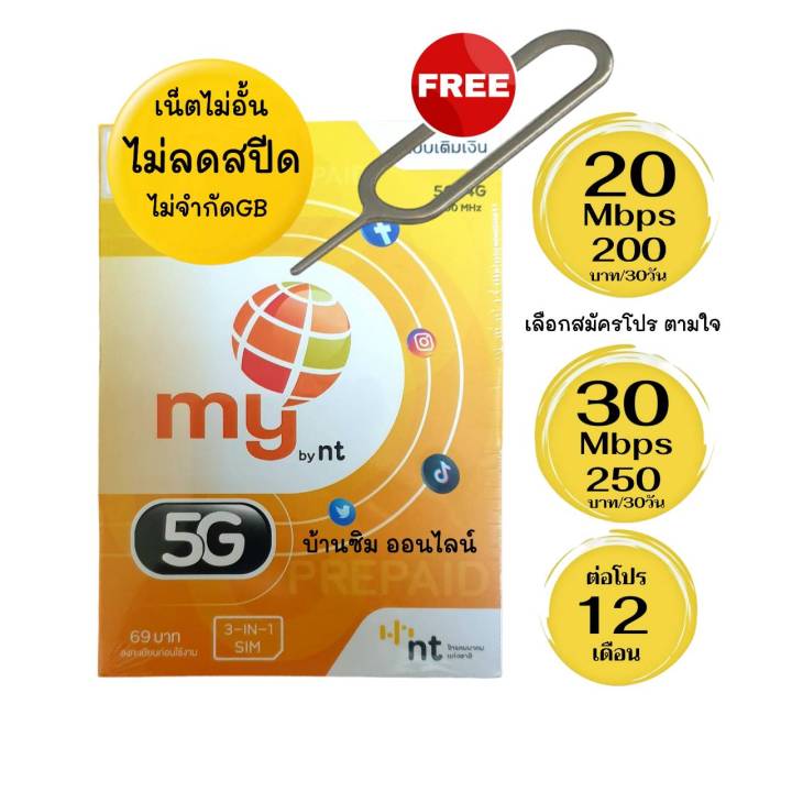 (My5G no.4)ซิมเทพมาย ไม่ลดสปีด เลือกสมัครได้ 20Mbps, 30Mbps ( ฟรี เข็ม ...