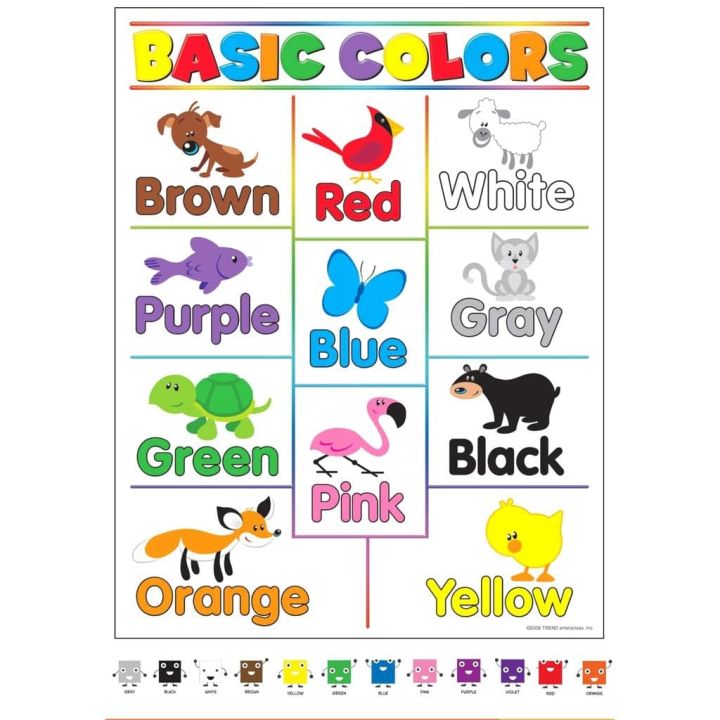 Educational Laminated Chart for Kids | COLORS | Lazada PH