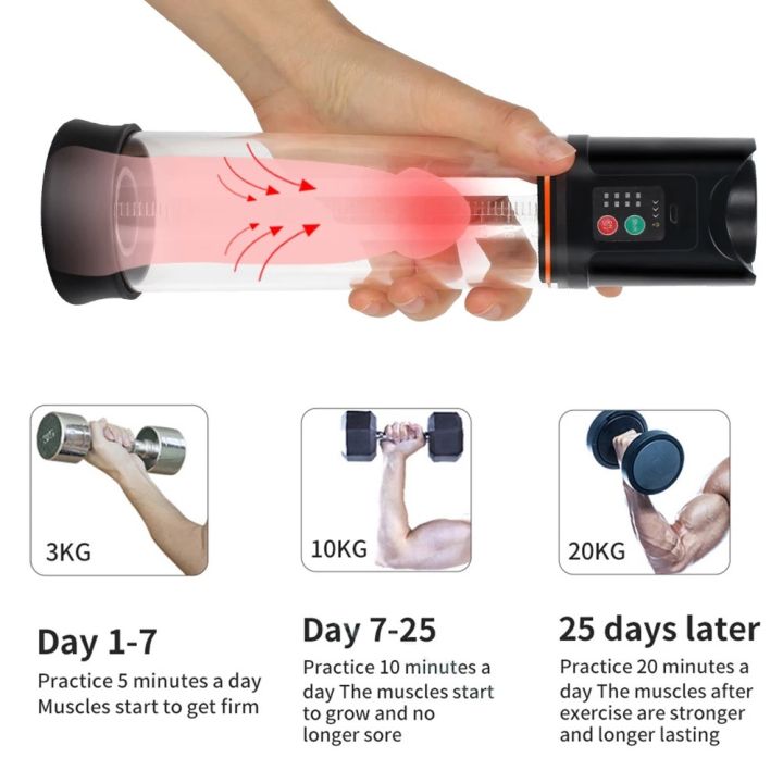 🎁Discreet Packaging Electric Penis Vacuum Pump Rechargeable Automatic ...