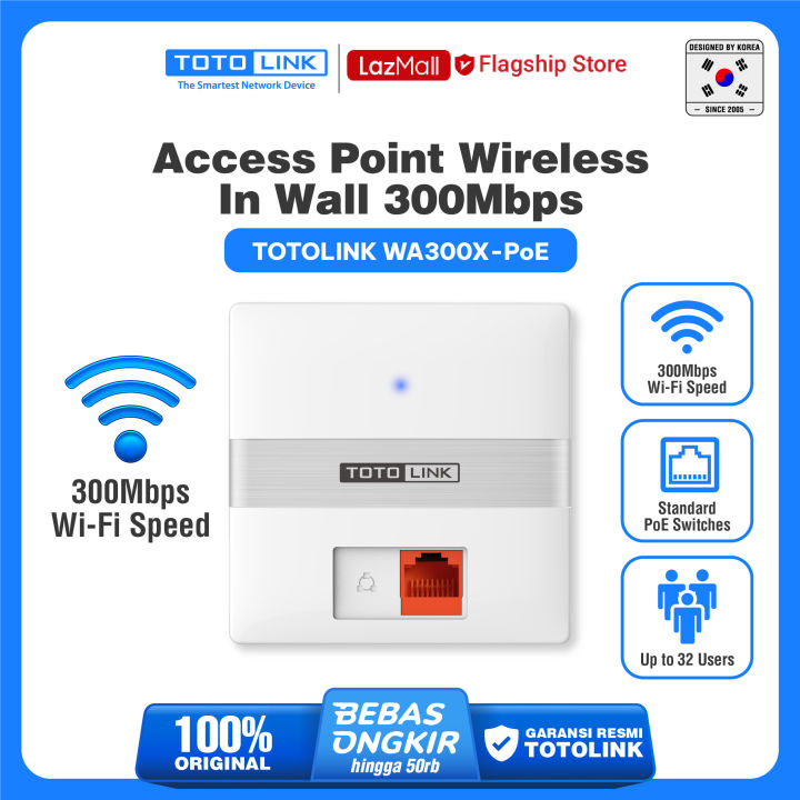 TOTOLINK Access Point 300Mbps In Wall Wireless - TOTOLINK WA300 | Lazada Indonesia