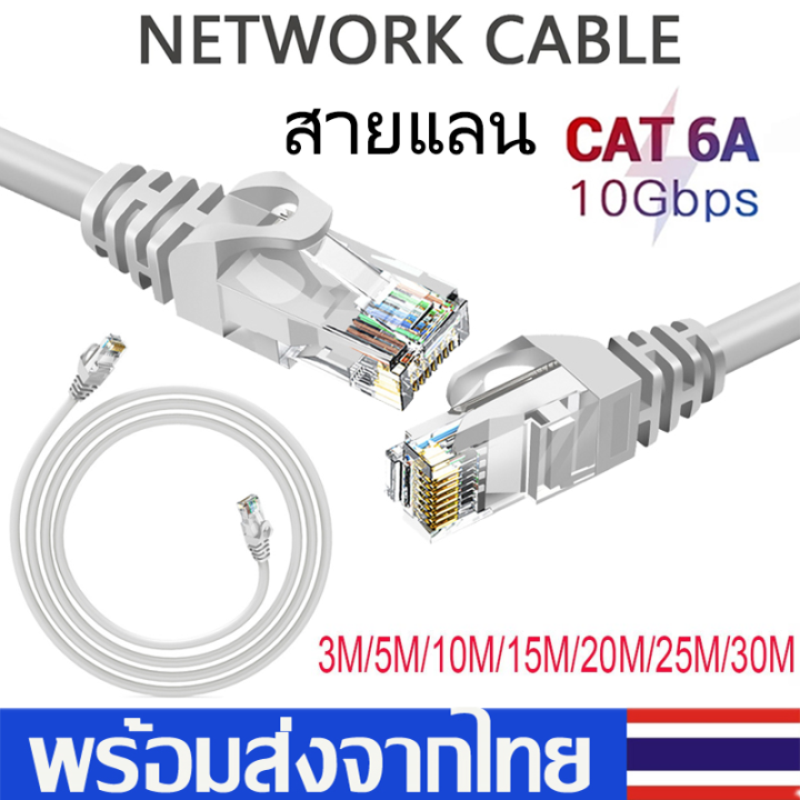สายแลนLAN Cat6 LINK สายอินเตอร์เน็ตVention Ethernet Cable Cat6 Lan ...