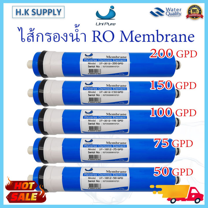 Unipure ไส้กรองน้ำ เมมเบรน RO Membrane 50 GPD 75 GPD 100 GPD 150 GPD 200 GPD 1812 2012 ไส้กรองเม ...