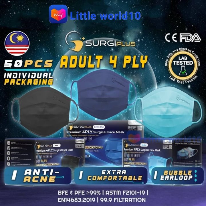 SurgiPlus Premium Surgical Face Mask 4 Ply ASTM Lvl 3/EN Type II-R ...