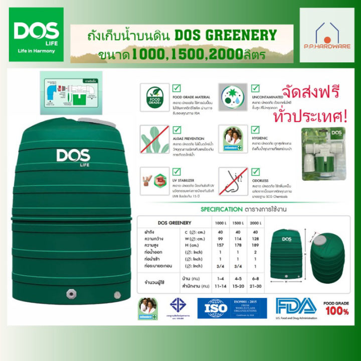 DOS ถังเก็บน้ำบนดิน GREENERY (มี 3 ขนาด) ขนาด 1000, 1500, 2000 ลิตร แถมฟรี! ลูกลอยDOS | Lazada.co.th