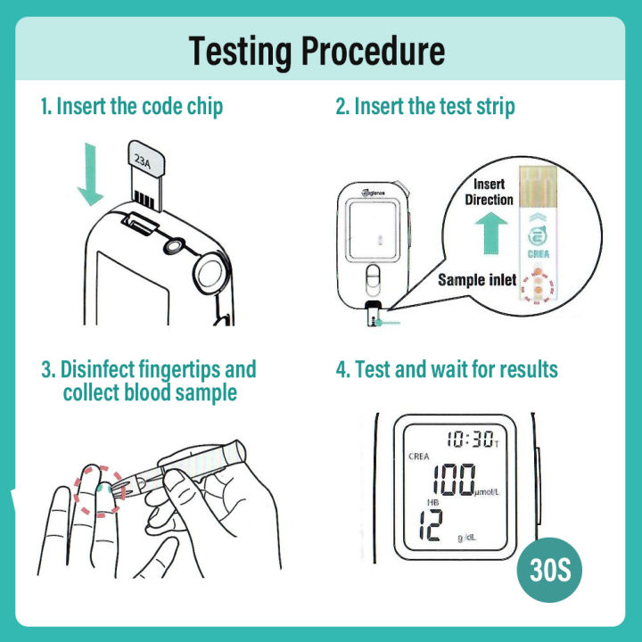 Multiple Parameters Handheld Blood Creatinine Meter With eGFR For CKD ...