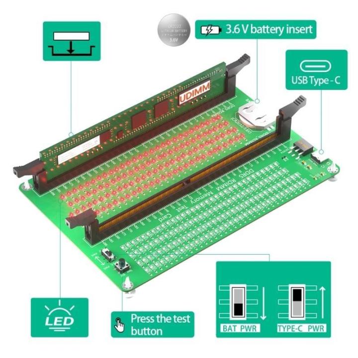 Memory Tester DDR5 RDIMM/UDIMM Desktop Computer DDR5 Memory Test With ...