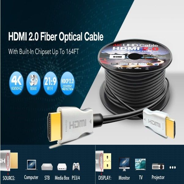 Kabel HDMI 40M 40 Meter 2.0 Fiber Optical Cable Ultra HD 4K Premium ...