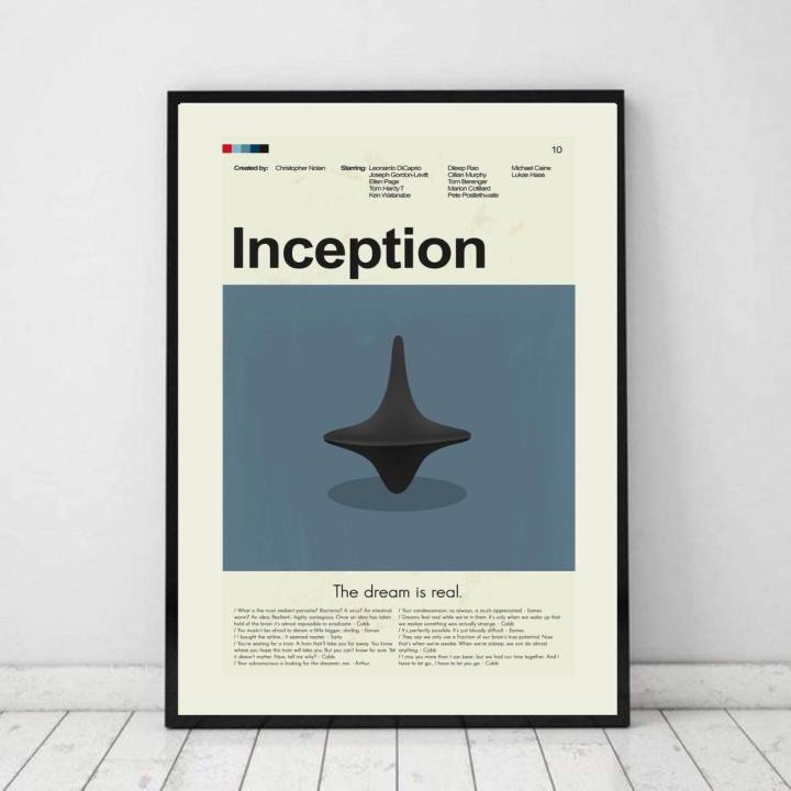 inception movie retro wall poster A3 size | Lazada PH