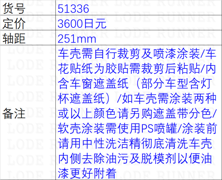 Tamiya remote control car shell series 1/10 Porsche 911 GT3 251mm 51336 ...