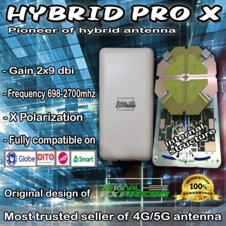 HYBRID PRO X MIMO ANTENNA(700-2700MHZ)4G/5G READY full band frequency ...
