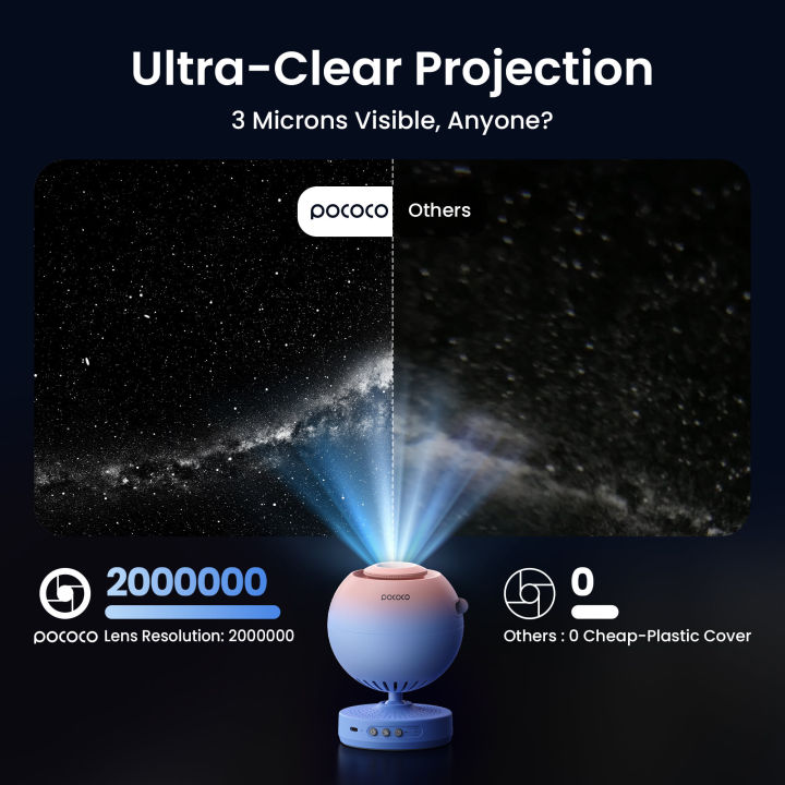 POCOCO Galaxy Projector Galaxy Light Projector Star Projector Night ...