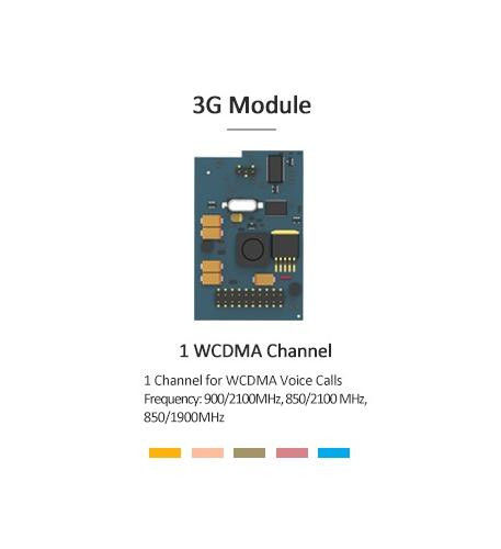 Yeastar WCDMA (3G) Module สำหรับเชื่อมต่อกับเครือข่ายโทรศัพท์ได้ 1 WCDMA CHANEL | Lazada.co.th