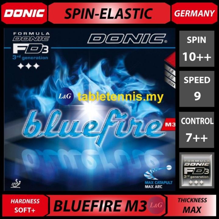 DONIC BlueFire M3 Spin-Elastic Inverted Table Tennis Rubber Getah Ping Pong Made in Germany ITTF ...