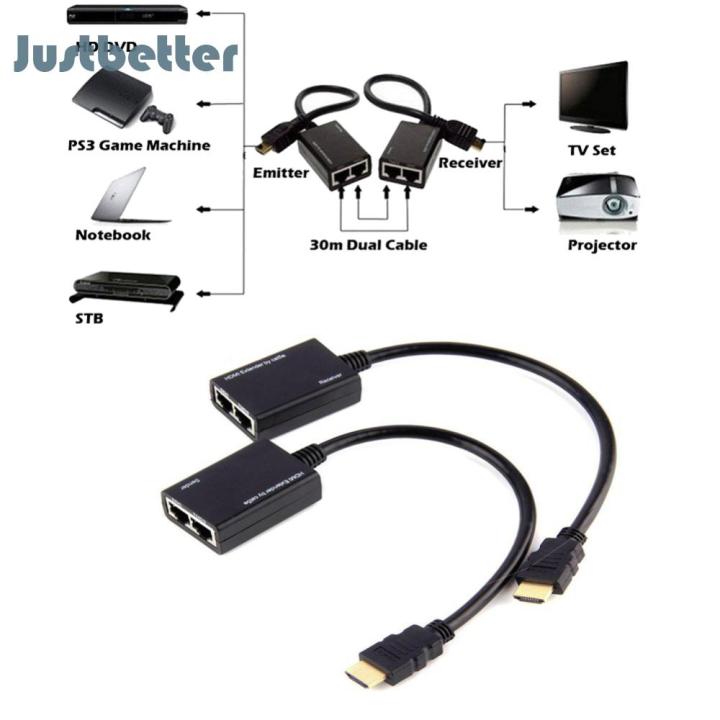 HDMI-compatible Over RJ45 CAT5e CAT6 UTP LAN Ethernet Balun Extender ...