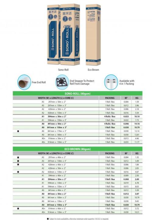 A1 Paper Roll (594mm x 50m x 2" ) 80gsm Normal Grade ( 1 Roll per Box ...
