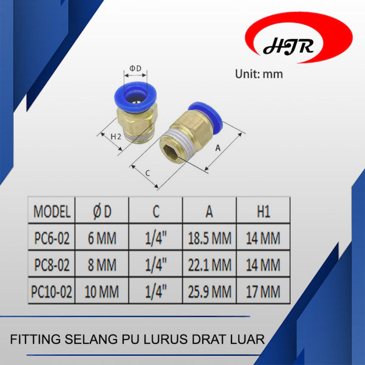 HJR FITTING LURUS DRAT LUAR 6X1/4 PNEUMATIC SELANG ANGIN PU 6MM DRAT 1/ ...