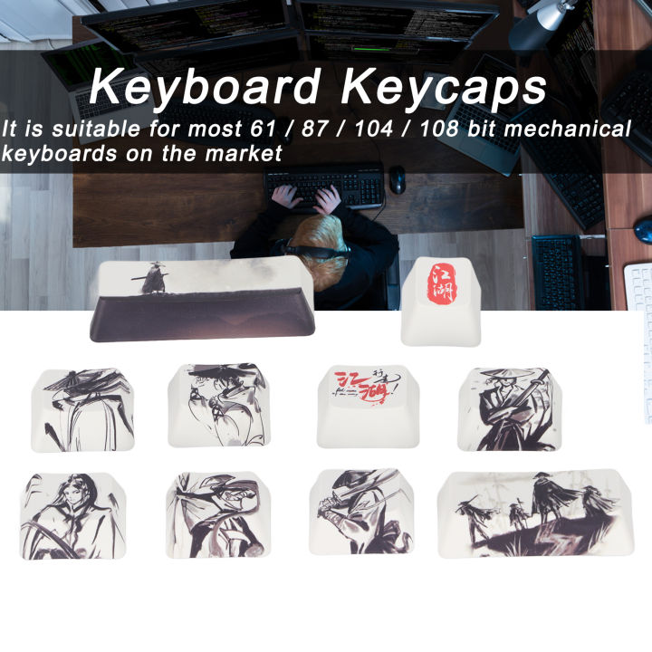 Custom Keycaps Sublimation Process Keycap Clear Pattern for Home for ...