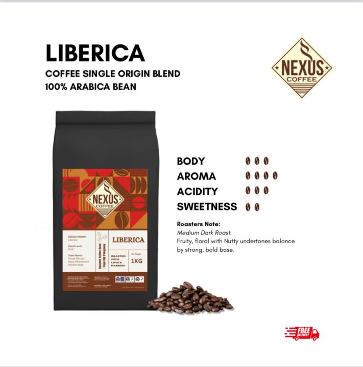 [ON DEMAND] Nexus Coffee - Liberica 1KG | Lazada