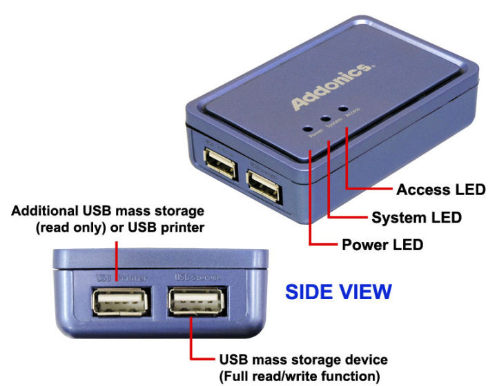 ADDONICS: Gigabit Micro NAS with BitTorrent + File & Print Server ...