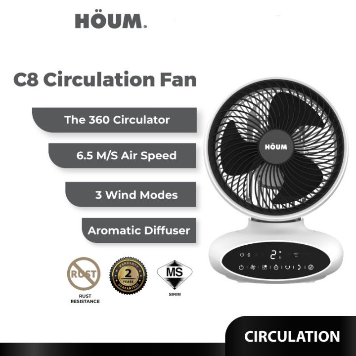 HOUM C8 Air Circulator Fan | Lazada