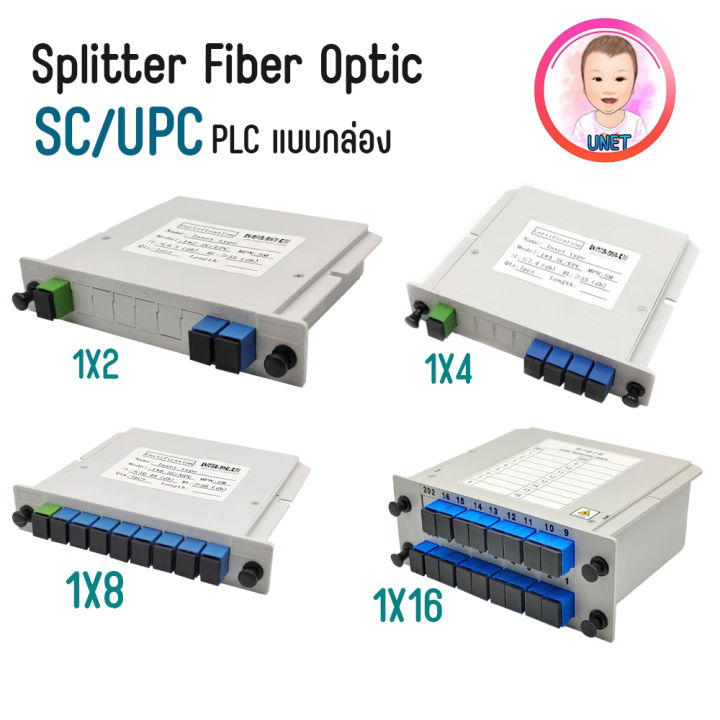กล่อง PLC Splitter Fiber optic SC/UPC single mode 1x4 / 1x8 (แบบกล่อง ...