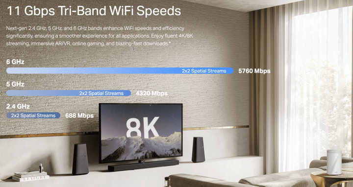TP-Link HB611 HB611-SGST Tri-Band Super Mesh-Powered WiFi 7 Router ...