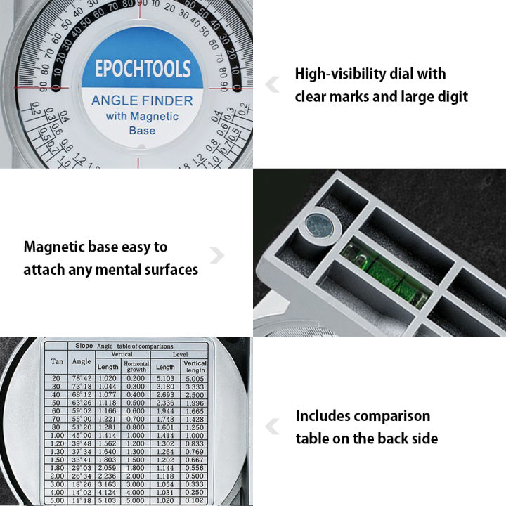 Magnetic Angle Finder Locator Mini Inclinometer Measurement Tool ...