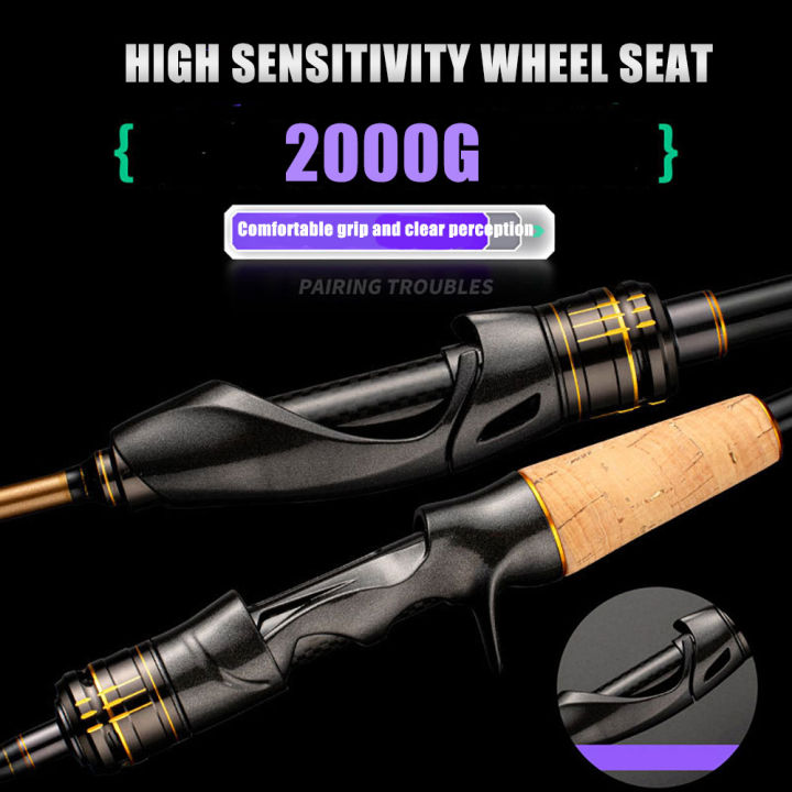 【TRAINFIS】1.37m/1.5m/1.68m/1.8m UL Power Flexible Fishing Rod 1-4LB/1 ...