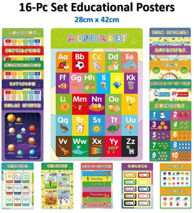 (16-pc) Educational Posters for Kids Toddlers Classroom Poster ...
