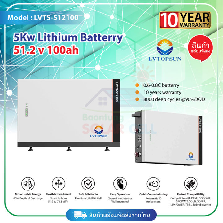 LVTOPSUN 51.2V 100AH LIFEPO4 ลิเธียมแบตเตอรี่ Lithium Battery รุ่น LVTS ...