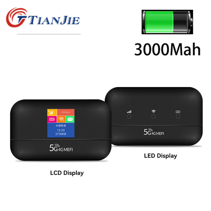 4G Wifi Router Unlock Sim Card Modem Wi-fi Wireless150Mbps Pocket ...