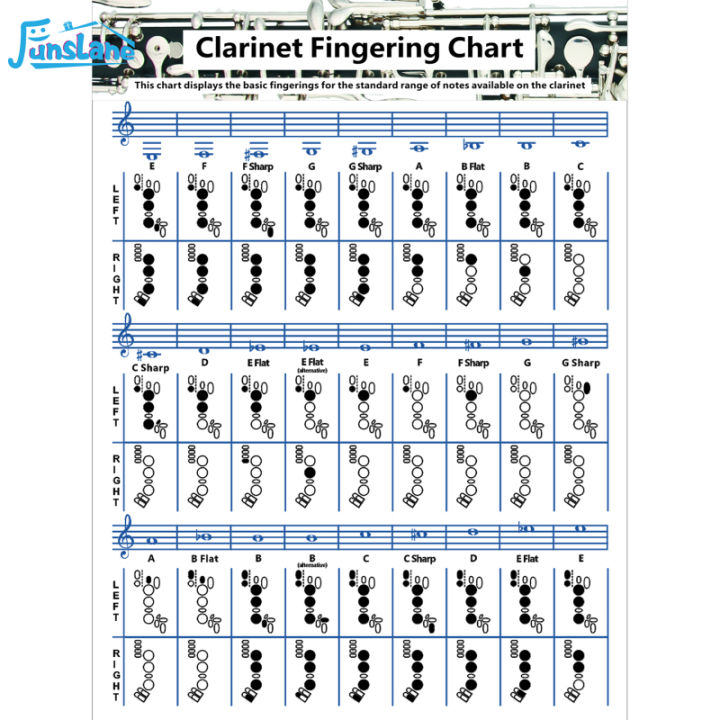 FunsLane Clarinet Chord Chart Reference Poster Easy Reading Chords ...