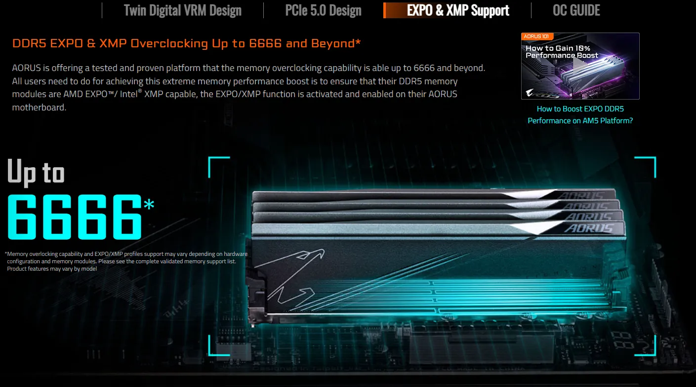 Microsoft Windows 11 Pro 64 BIT Label Sticker Product Key – MAJ 191