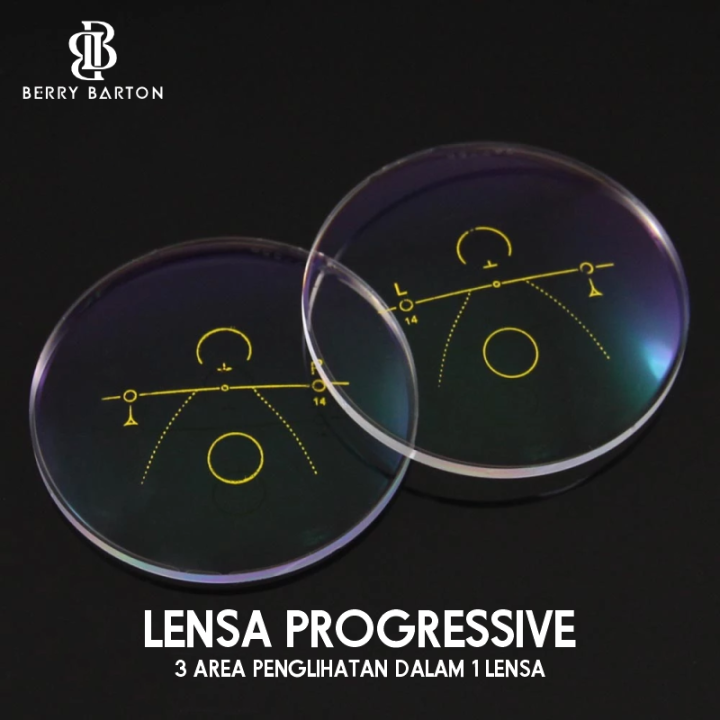 [PRE-ORDER] Berrybarton Lensa Progresif 2 IN 1 Minus/Plus Anti Radiasi ...