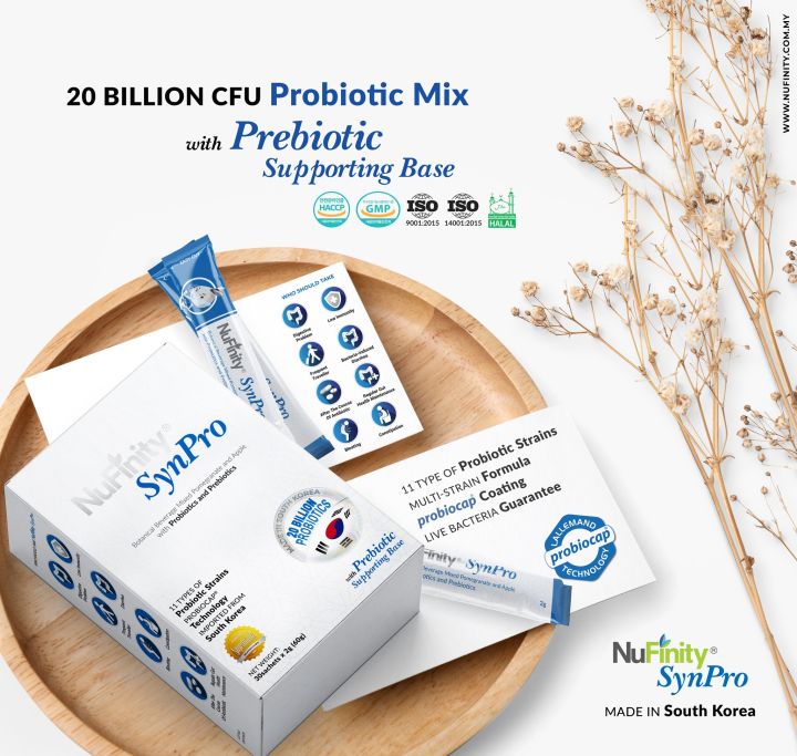 【养胃保胃】NuFinity SynPro Probiotics and Prebiotics 益生菌 (20 Billion of CFU+ ...