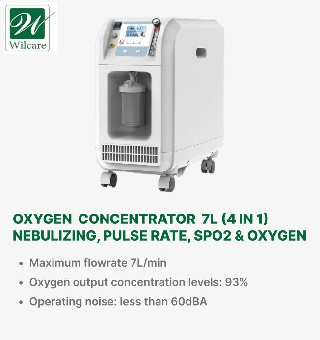 Wilcare (3 in 1) Portable Oxygen Concentrator with SPO2 & PRbpm 7L Phil ...