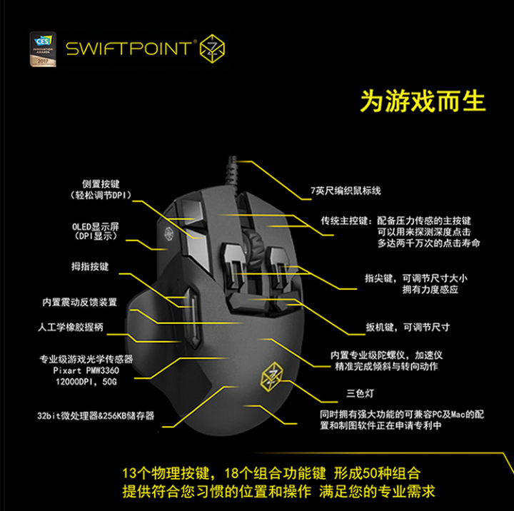 Swiftpoint Z/Tracer competitive game mouse parts replenishment link ...