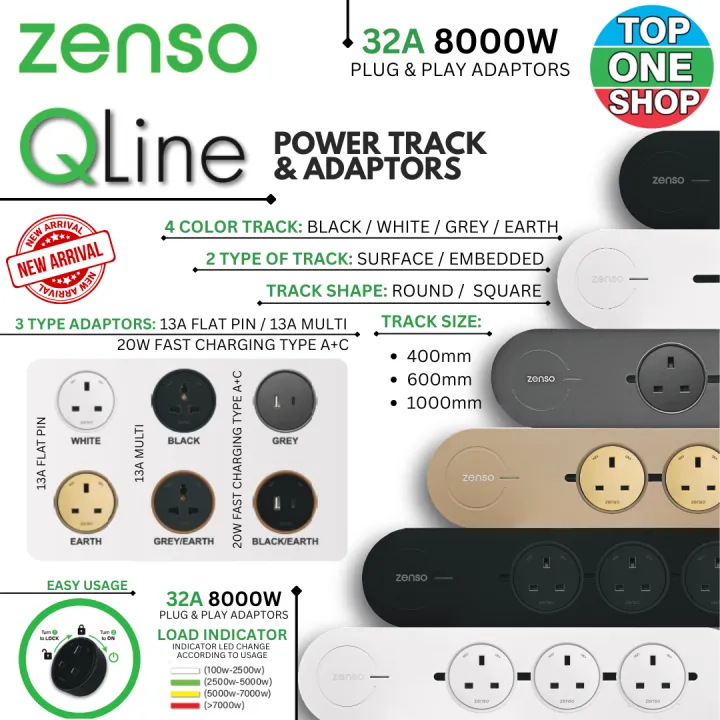 ZENSO | QLine Power Track Socket 13A Flat Universal 20W Fast Charging ...