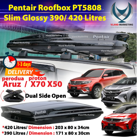 Pentair X50 Flagship X70 Aruz Advance Roofbox PT5808 Slim Glossy Roof ...