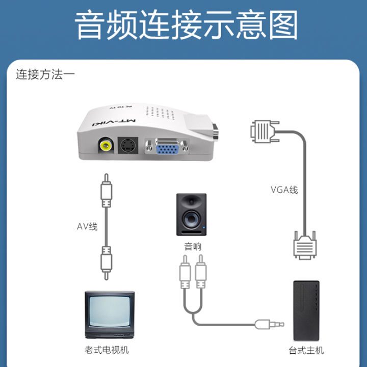 Vga to av converter computer screen to TV monitor vga to a V connector ...