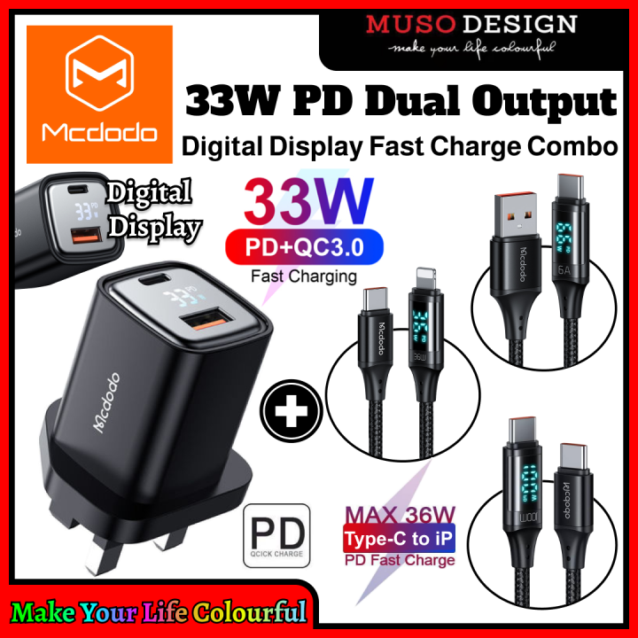 Mcdodo 33W PD Mini Charger With Digital Display Fast Charge Dual Port ...