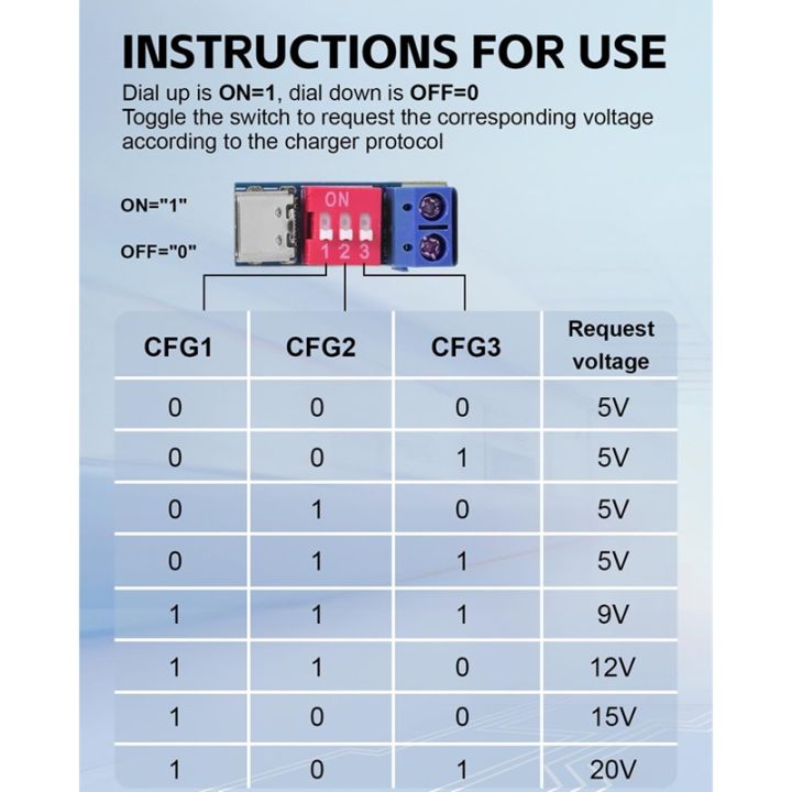 USB-C PD Trigger Board Module Fast Charge QC/QC Decoy USB Type-C to 12V ...