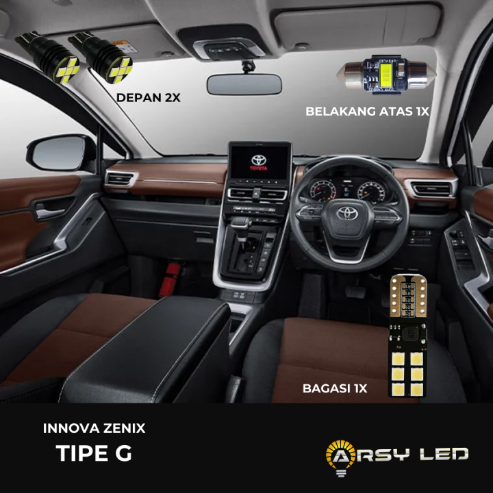 ARSYLED Plafon Kabin LED Mobil Innova Zenix Hybrid EV Super Bright ...