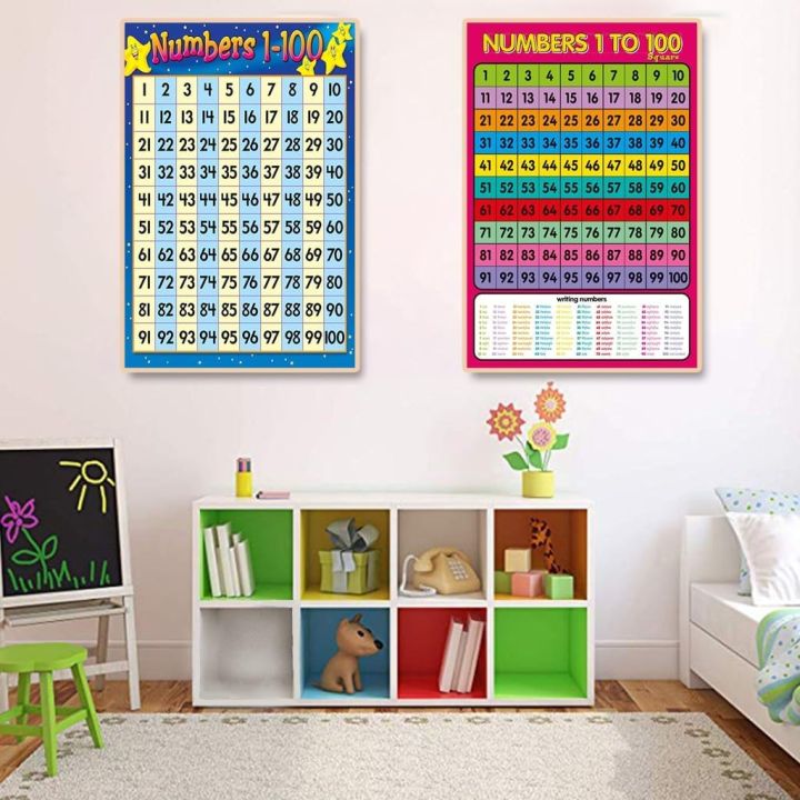 Children Wall Chart Numbers 1-100 Educational Preschool Learning Poster for Kids Students ...