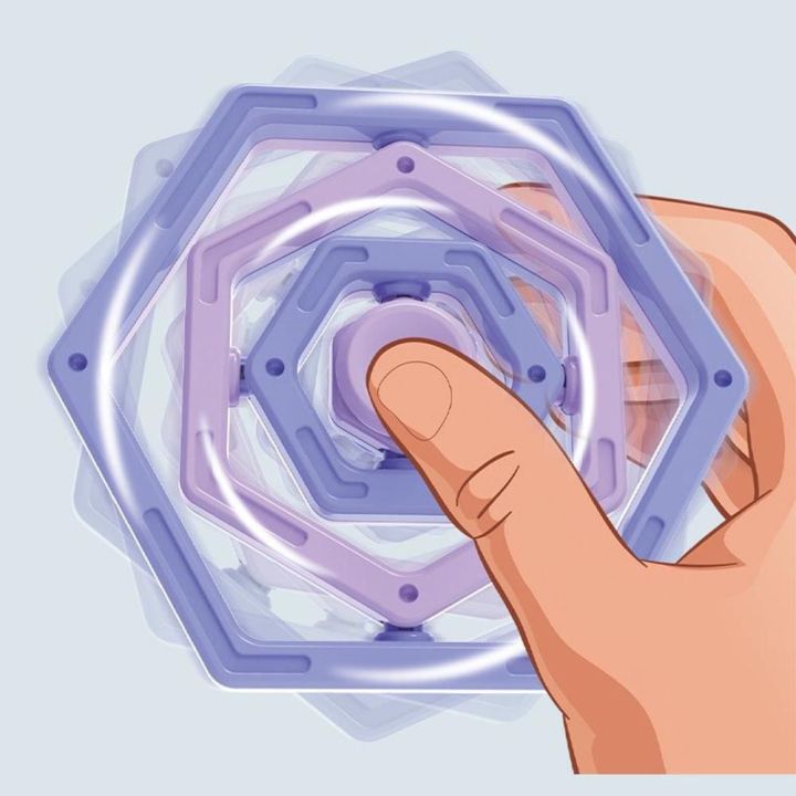 SUPERRR Spinning 3D Flip Fidget Spinner 360 Rotation Touch Sensory ...