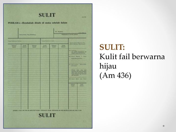 Green Card File Folder Fail Hijau Lipat Sulit 50pcs Am 436 Am 436 