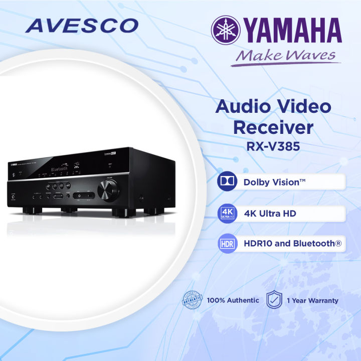 Yamaha RX-V385 5.1 Channel 4K AV Receiver | RX-V385 | HD Audio with ...