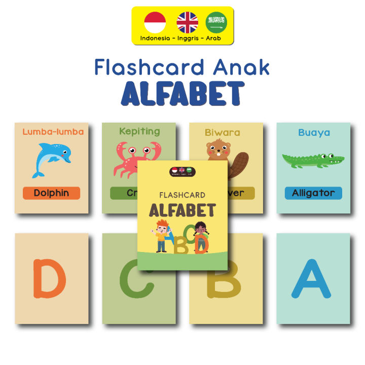 Flash Card Bayi Balita PAUD TK SD Mainan Kartu Edukasi Belajar Anak ...