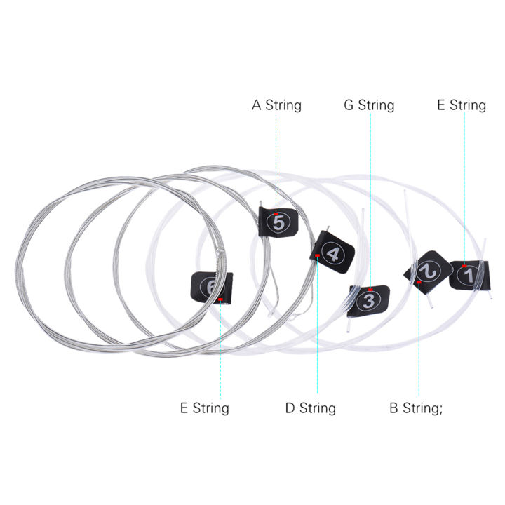 Orphee NX35 Nylon Classical Guitar Strings 6pcs Full Set Replacement ...