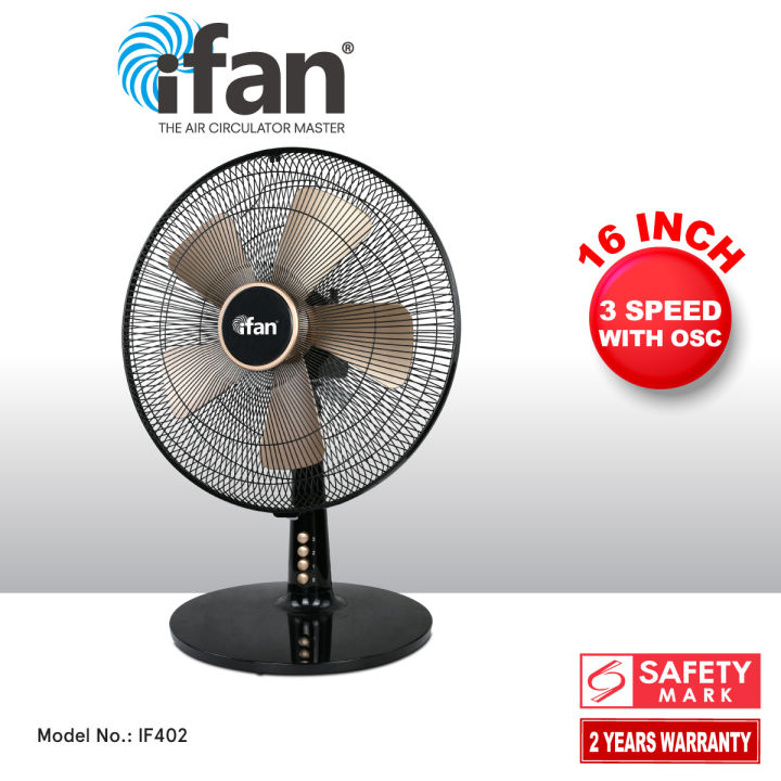 iFan Table fan, Desk fan 16 inch with Air Circulator (IF402) | Lazada ...